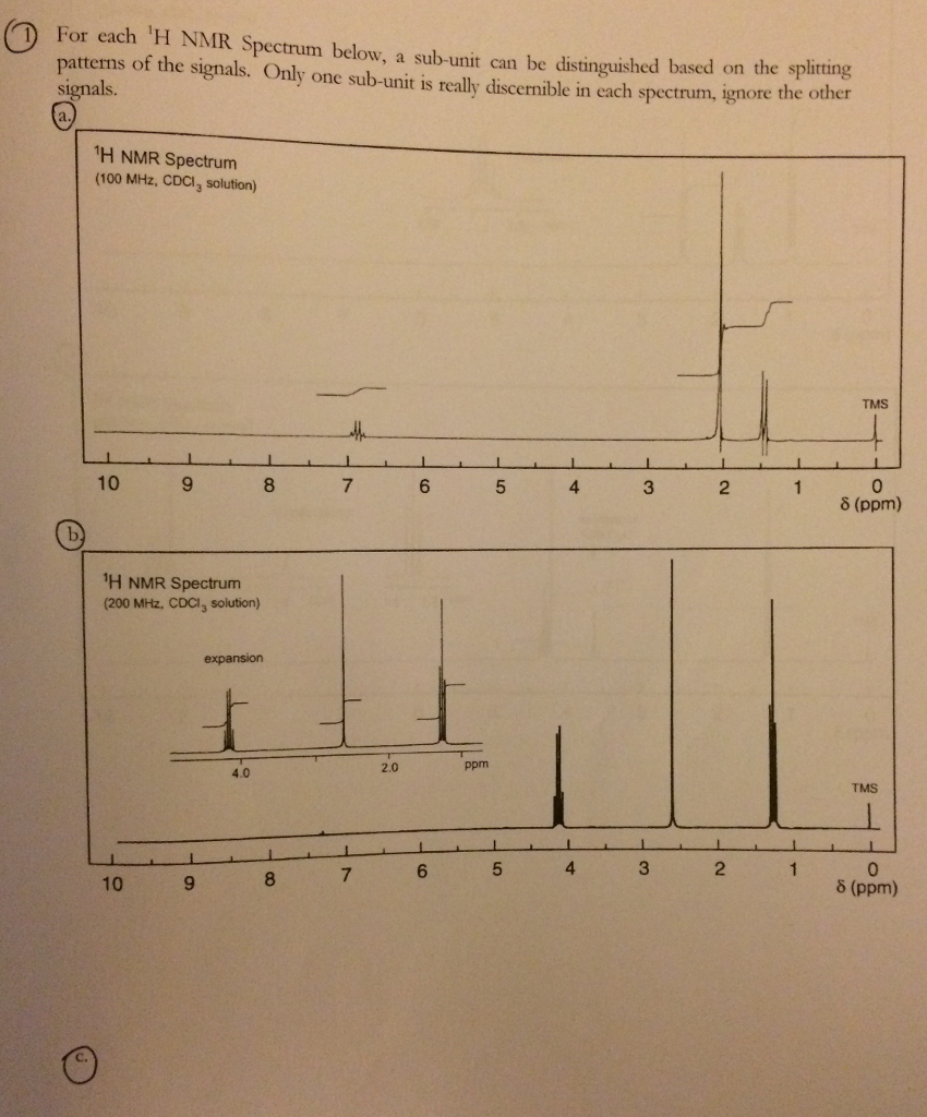 For each 'H MR Spectrum below, a sub-unit can be | Chegg.com