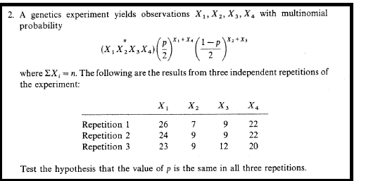 Solved A genetics experiment yields observations | Chegg.com