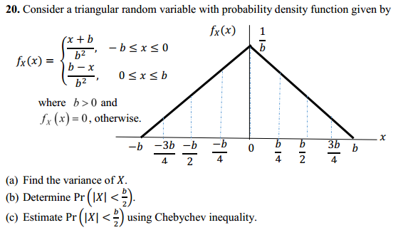 Solved 20. Consider a triangular random variable with | Chegg.com