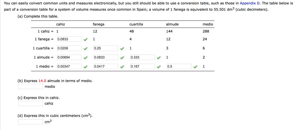 Solved You can easily convert common units and measures | Chegg.com