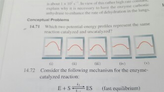 Solved Consider the following mechanism for the | Chegg.com
