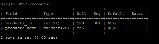 Online Shopping Database-using sql and php: Can | Chegg.com