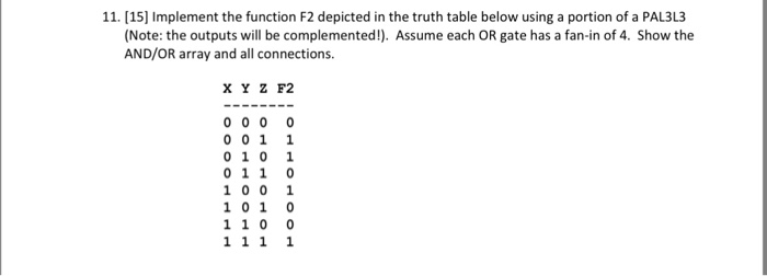 Solved Implement The Function F2 Depicted In The Truth Table 0108