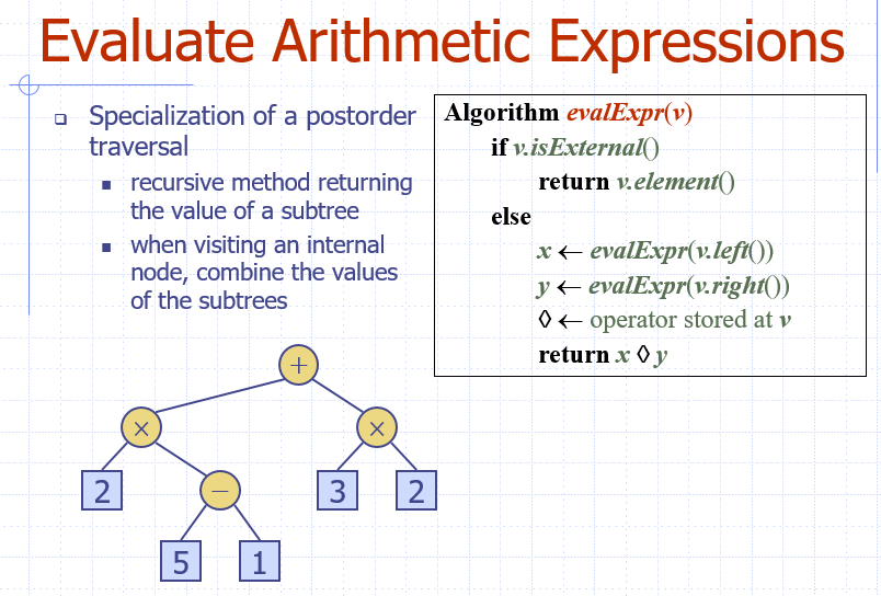 Solved Why is there return in evalExpr function? What would | Chegg.com