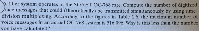A fiber system operates at the SONET OC-768 rate. | Chegg.com