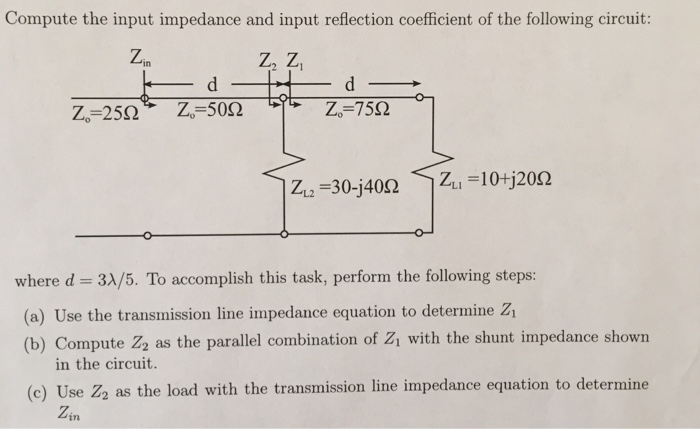 Solved Compute the input impedance and input reflection | Chegg.com
