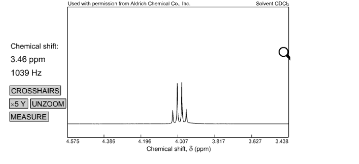 Solved Draw the structure of the compound C8H10O from its | Chegg.com