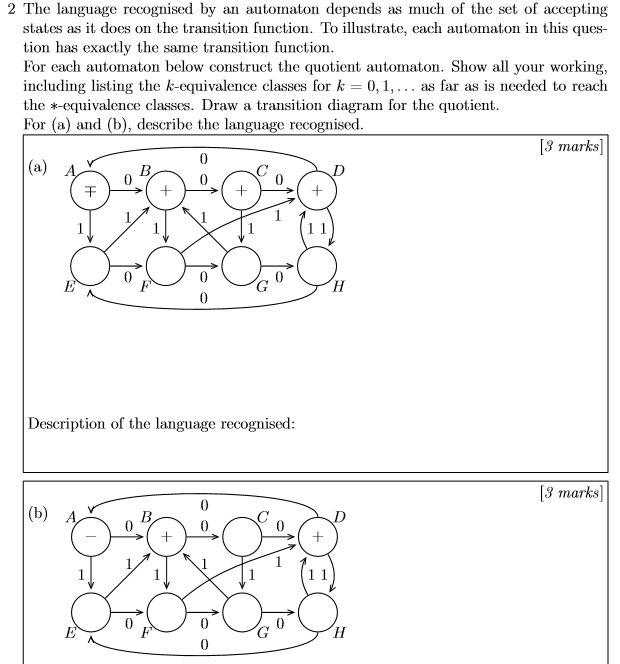 Solved 2 The Language Recognised By An Automaton Depends As