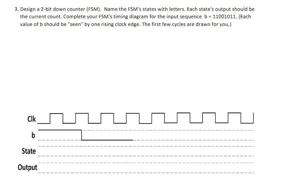 Solved 3. Design a 2-bit down counter (FSM). Name the FSM's | Chegg.com