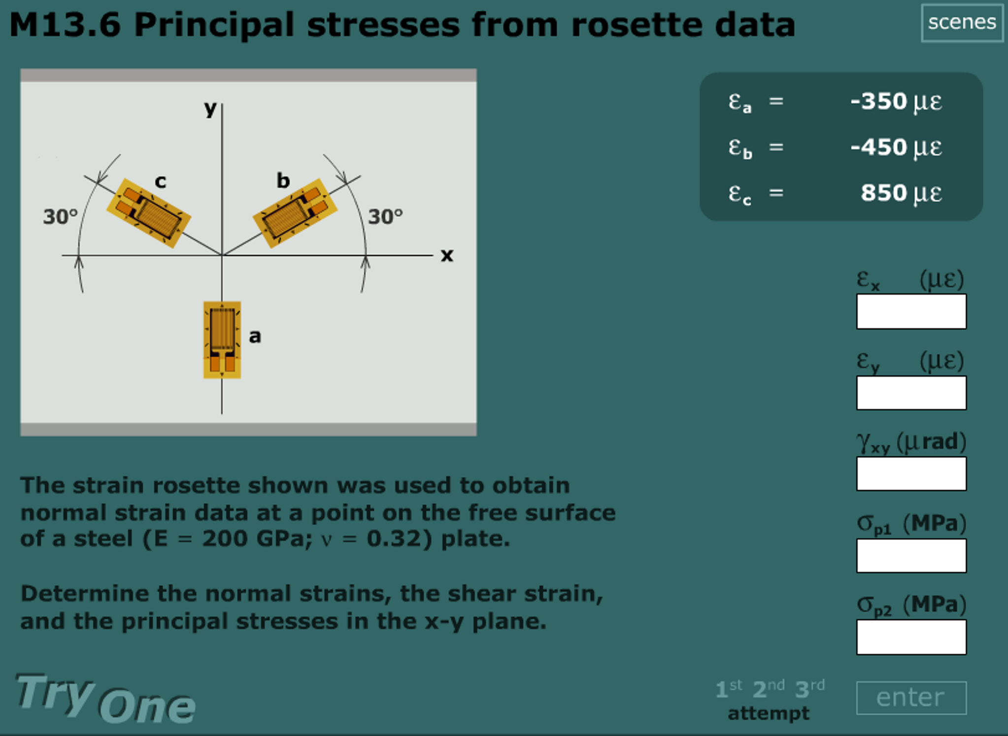 Solved Strain measurement with rosettes epsilon_a = -15 mu | Chegg.com