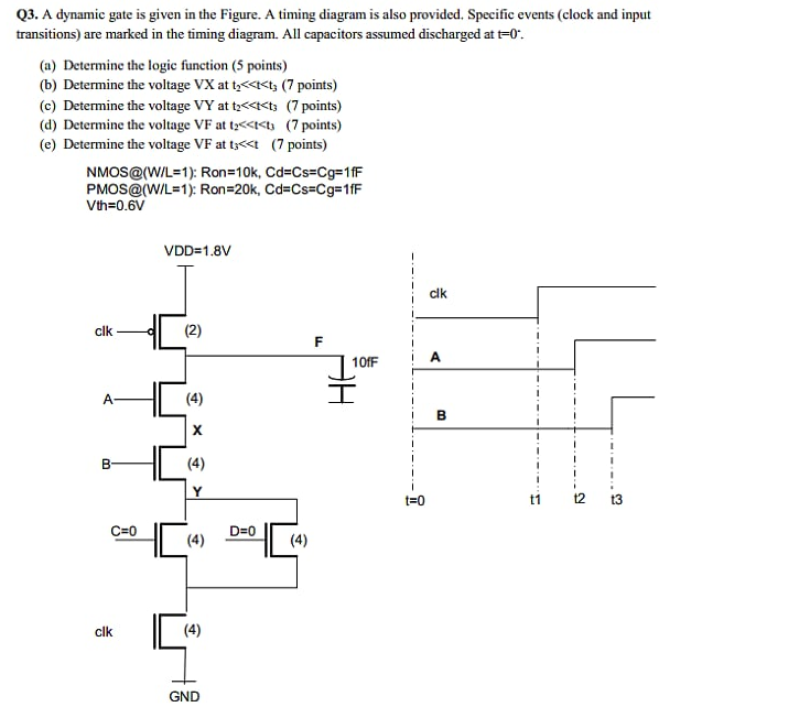 Solved Q3. A dynamic gate is given in the Figure. A iming | Chegg.com