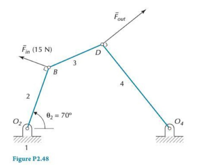 Solved 2.48 For the mechanism shown in Figure P2.48, link 2 | Chegg.com