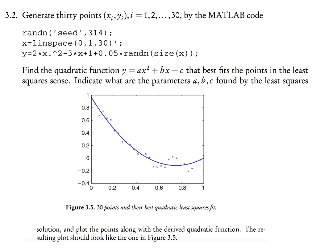Solved Generate thirty points (x_i, y_i), i = 1, 2, ..., 30, | Chegg.com