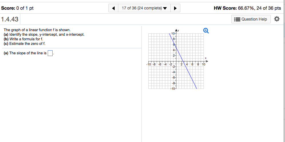 Solved The graph of a linear function f is shown. (a) | Chegg.com