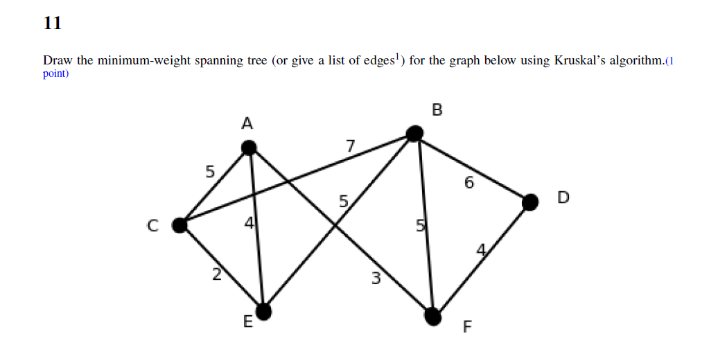 Solved Draw the minimum-weight spanning tree (or give a list | Chegg.com