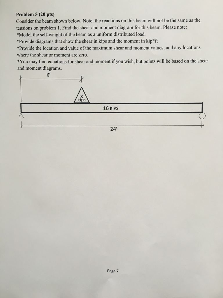Solved Consider the beam shown below. Note, the reactions on | Chegg.com