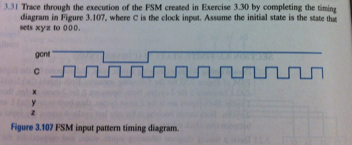 Solved Trace through the execution of the FSM created in | Chegg.com