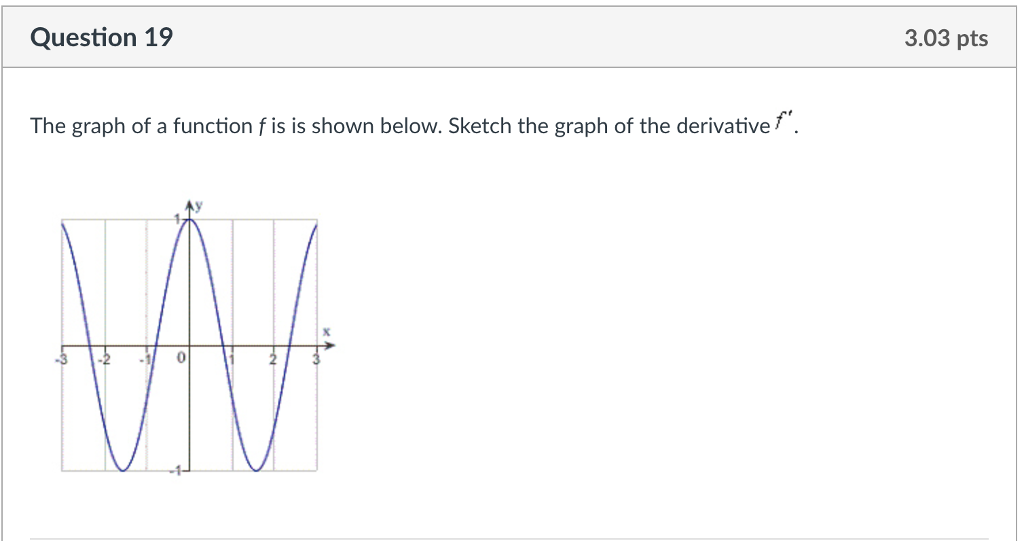 Solved Question 19 3.03 pts The graph of a function f is is | Chegg.com Solved Question 19 3.03 pts The graph of a function f is is | Chegg.com