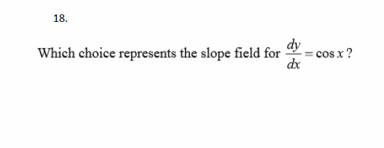 Solved 18 Which choice represents the slope field for cos x | Chegg.com