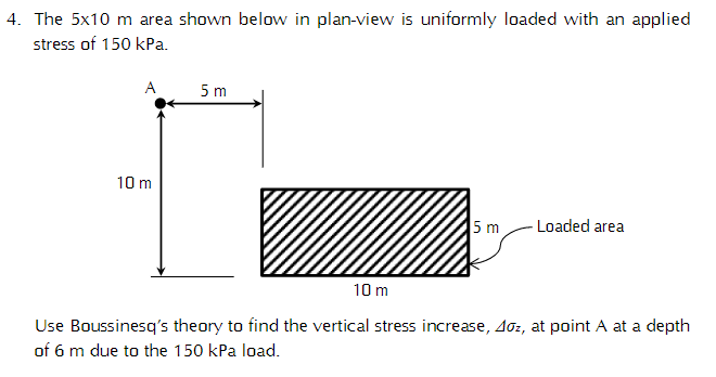 Solved The 5 times 10 m area shown below in plan-view is | Chegg.com