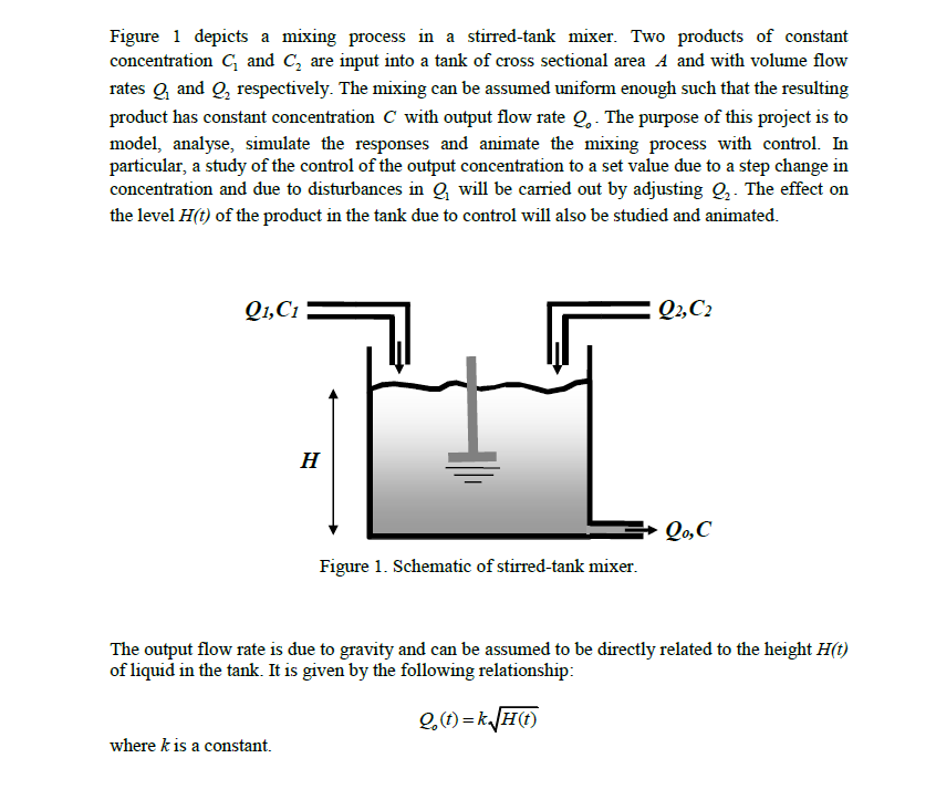 Figure 1 depicts a mixing process in a stirred-tank | Chegg.com