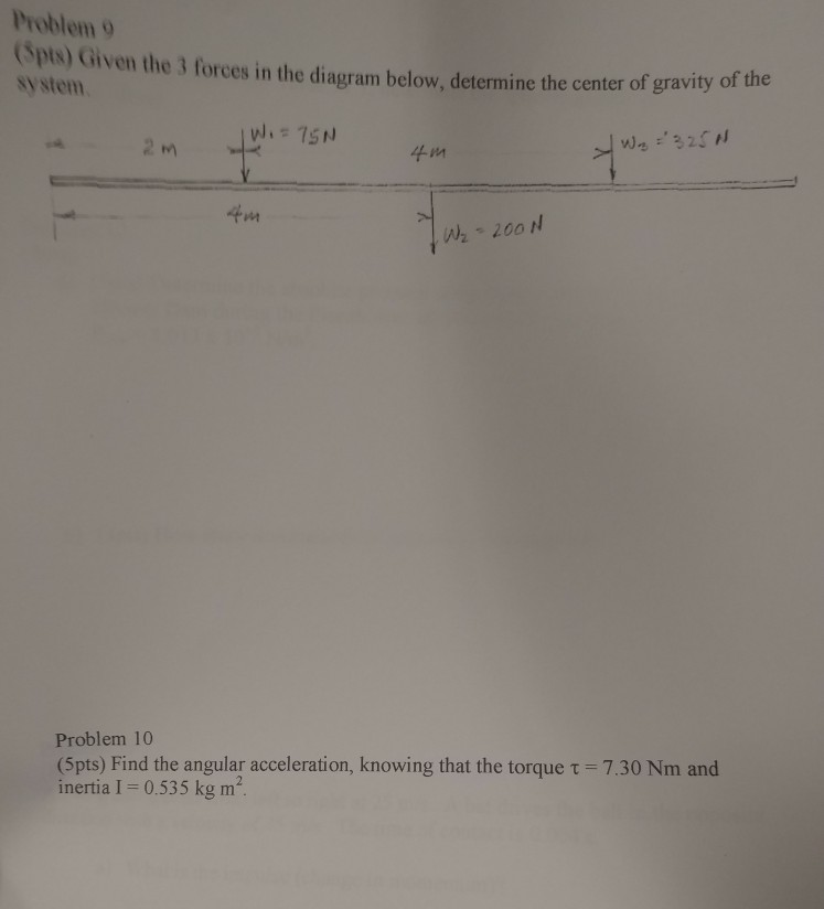 Solved Problem 9 Spts) Given the 3 forces in the diagram | Chegg.com Solved Problem 9 Spts) Given the 3 forces in the diagram | Chegg.com