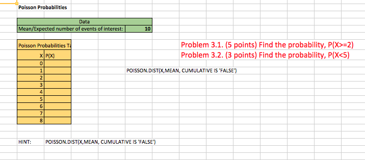 Solved Find the probability, P(X > = 2) Find the | Chegg.com
