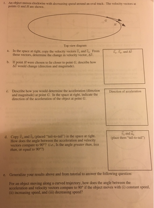 Solved An object moves clockwise with decreasing speed | Chegg.com