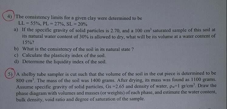 Solved 4) The consistency limits for a given clay were | Chegg.com