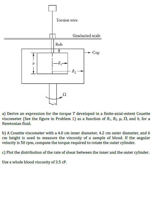 Solved Torsion wire Graduated scale Bob Cup i- a) Derive an | Chegg.com