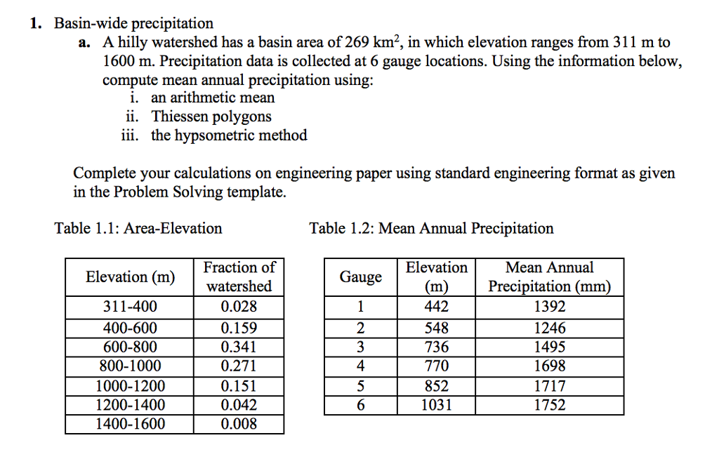 1. Basin-wide precipitation A hilly watershed has a | Chegg.com