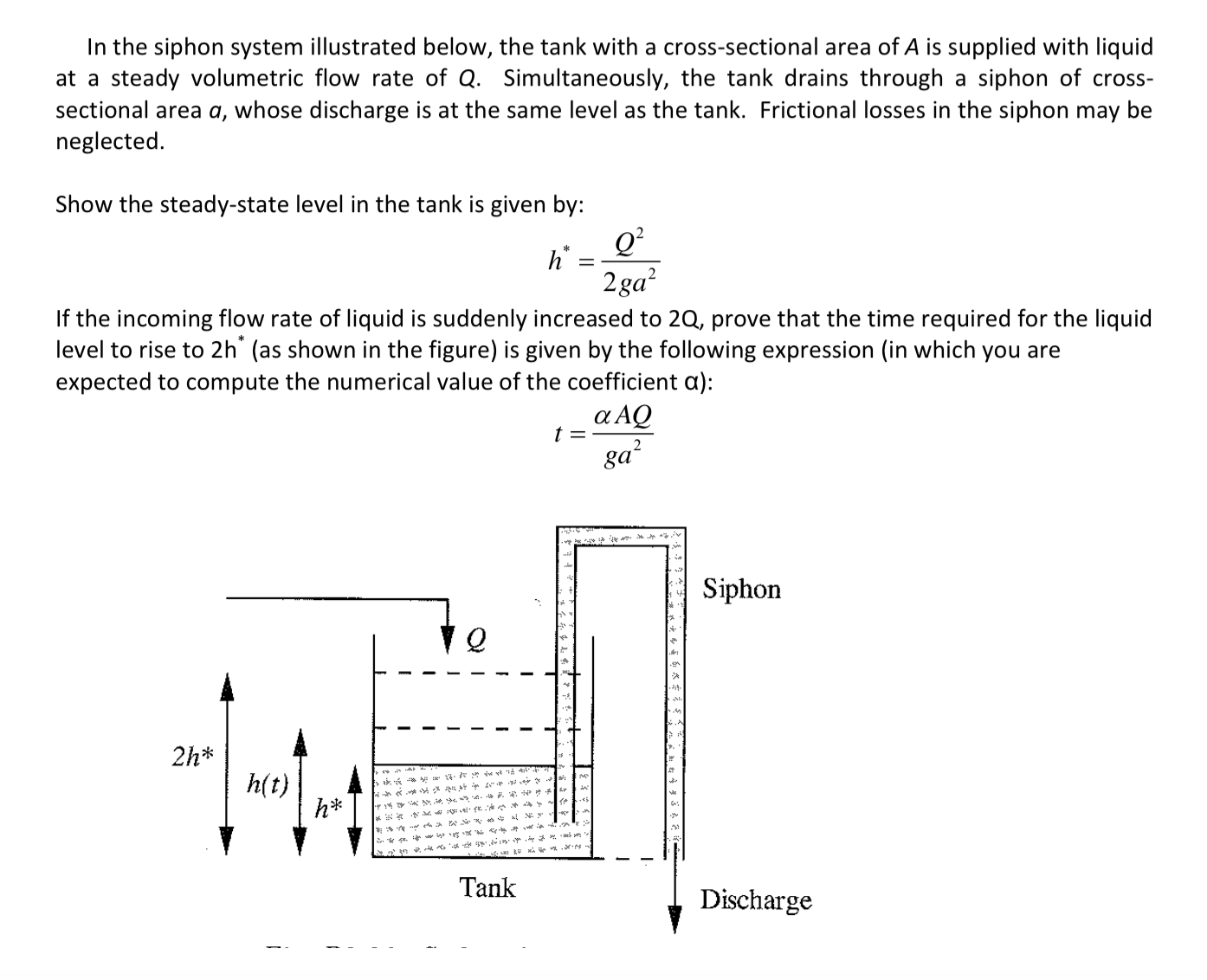 In the siphon system illustrated#N#below, the tank with | Chegg.com