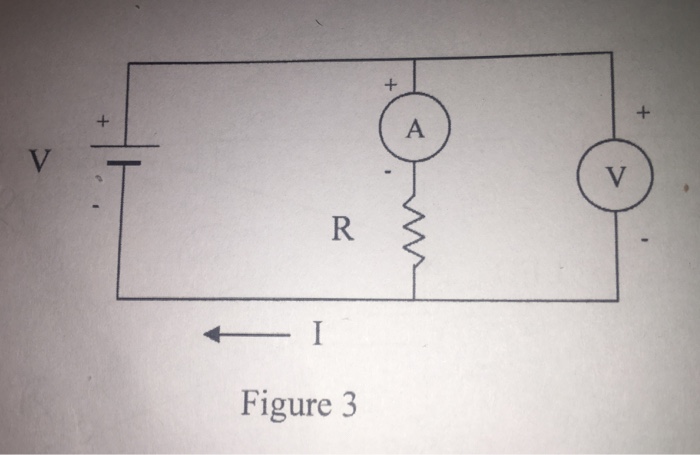Solved In Figure 3, the ammeter is measuring the current | Chegg.com