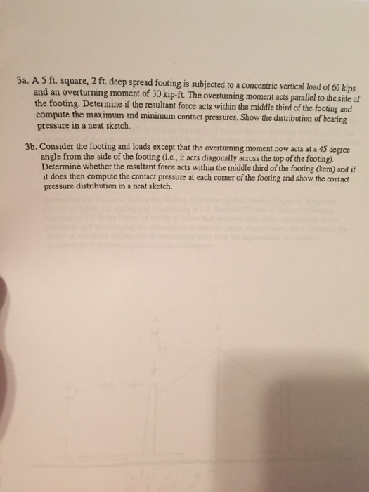 Solved A 5 ft. square, 2 ft. deep spread footing is | Chegg.com