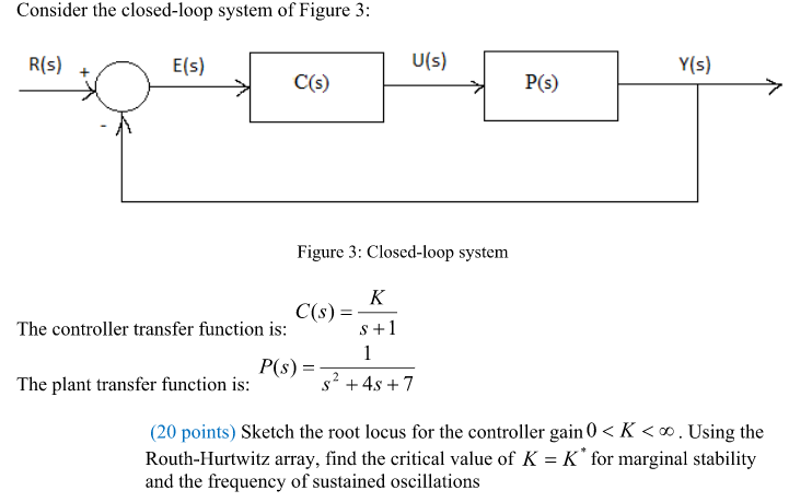 Solved Consider the closed-loop system of Figure 3: The | Chegg.com