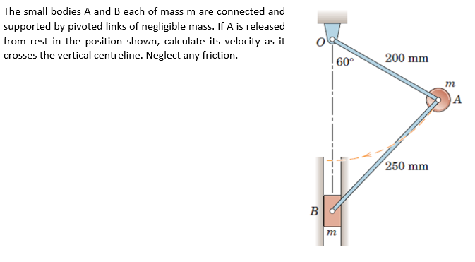 Solved The small bodies A and B each of mass m are connected | Chegg.com