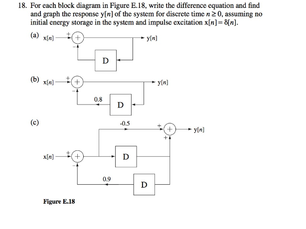 Solved Question 18 A & C in Signals and Systems Analysis | Chegg.com