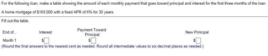 Solved For the following loan, make a table showing the | Chegg.com