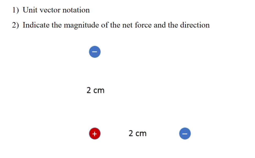 Solved 1) Unit vector notation 2) Indicate the magnitude of | Chegg.com