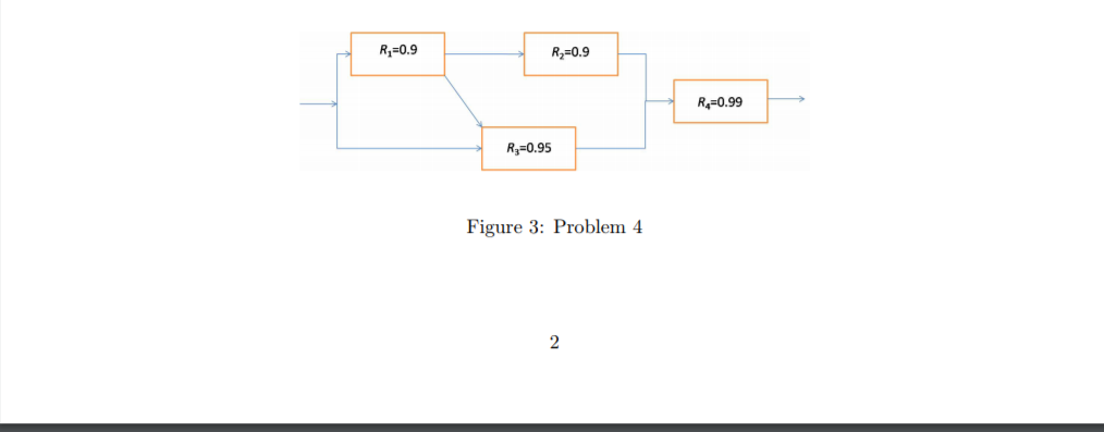 Solved Determine the reliability of the following linked | Chegg.com