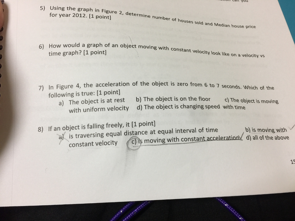 Solved Can you Using the graph in Figure 2, determine number | Chegg.com