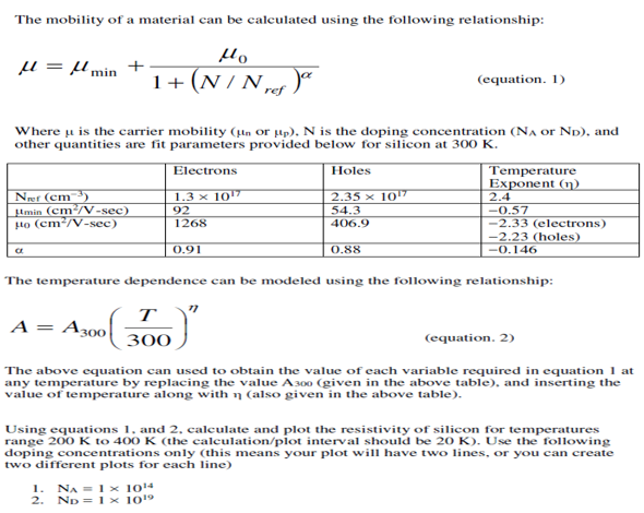 Solved The mobility of a material can be calculated using | Chegg.com