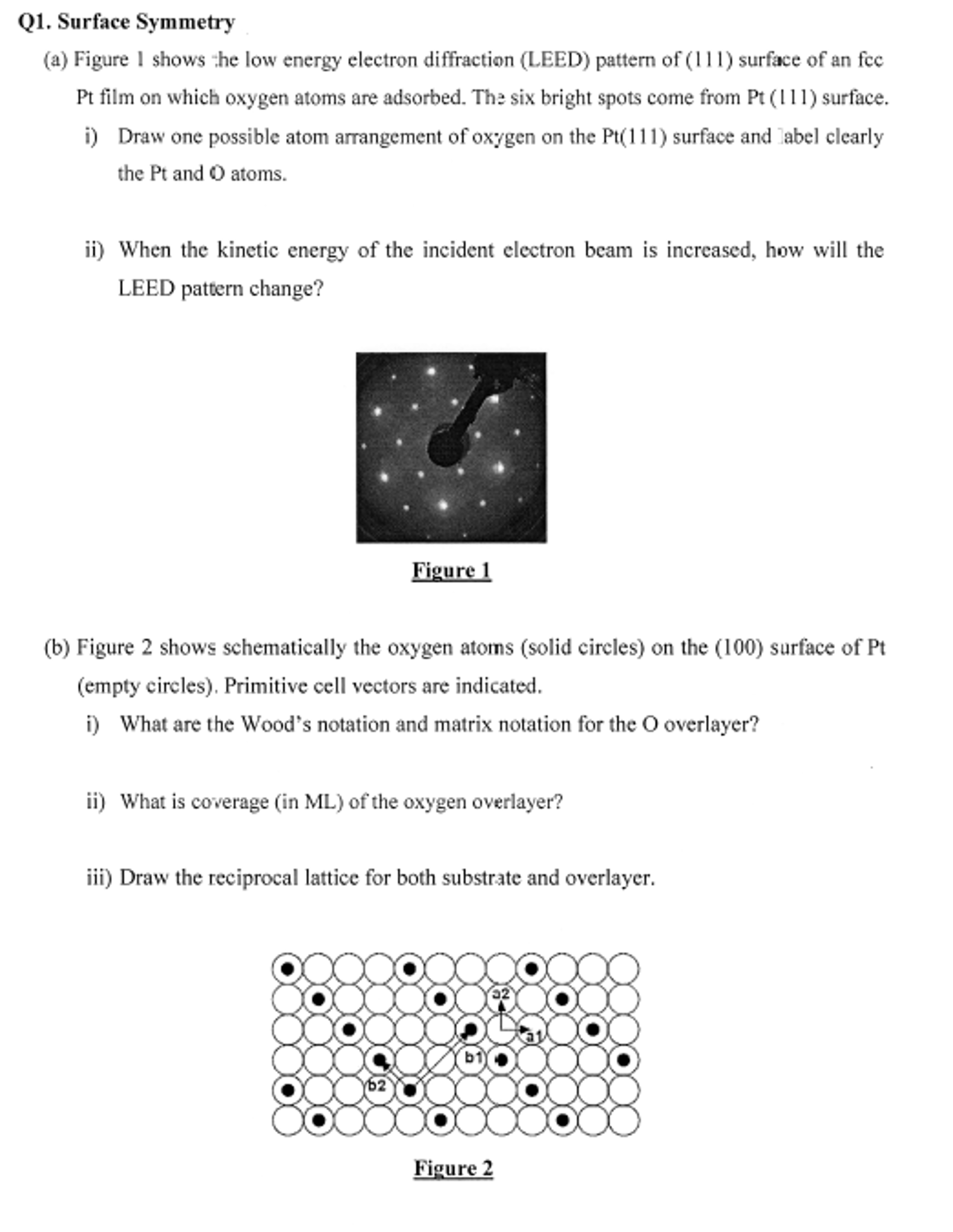 Figure 1 shows the low energy electron diffraction | Chegg.com