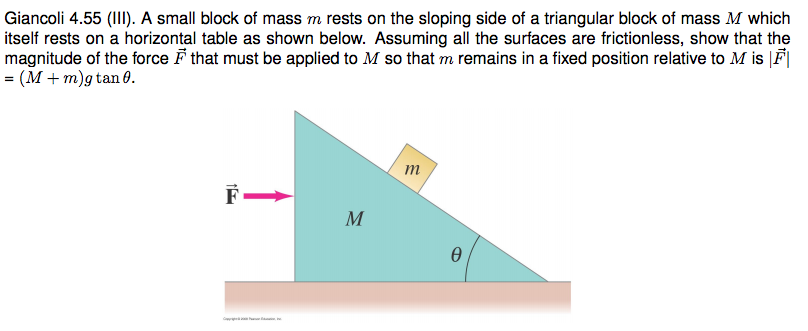 Solved Giancoli 4.55 (III). A small block of mass m rests on | Chegg.com