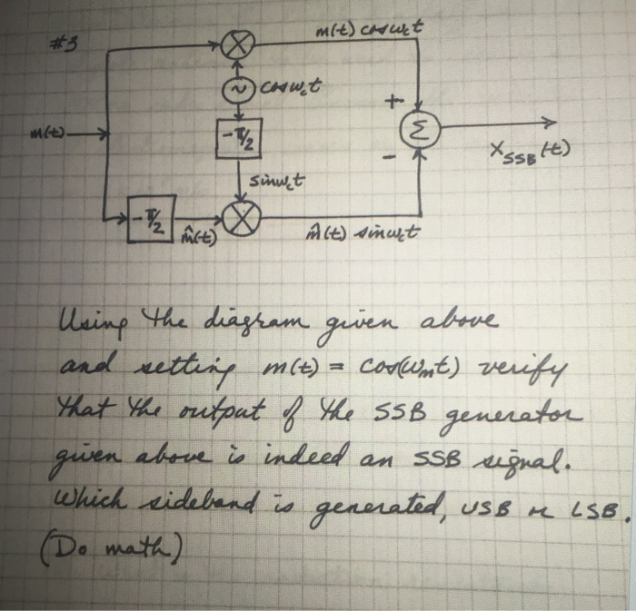 Solved Please help with this electrical engineering problem! | Chegg.com