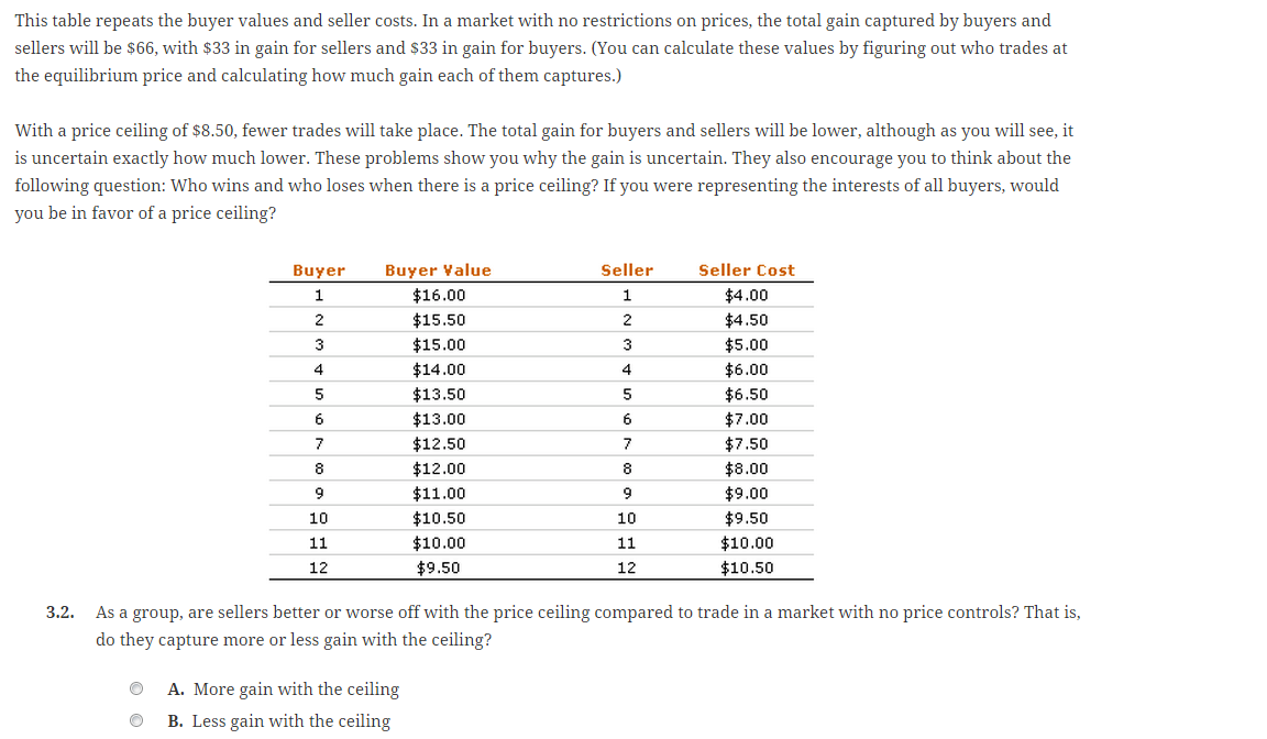 Solved This table repeats the buyer values and seller costs. | Chegg.com