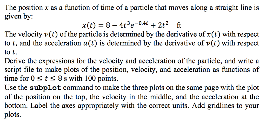 Solved The position x as a function of time of a particle | Chegg.com