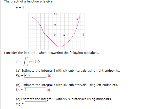 Solved The graph of a function g is given. a=1 0 Consider | Chegg.com
