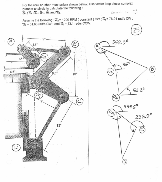 Solved For The Rock Crusher Mechanism Shown Below Use Chegg Solved For The Rock Crusher Mechanism Shown Below Use Chegg