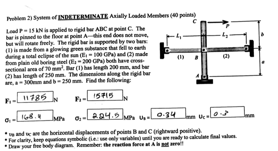 Solved Problem 2) System of INDETERMINATE Axially Loaded | Chegg.com